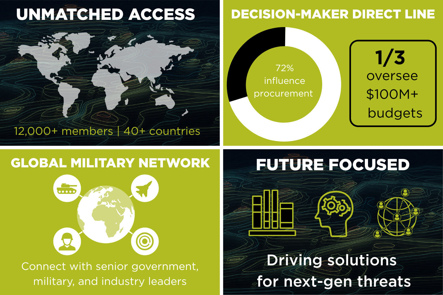 The Value of AOC - Association of Old Crows